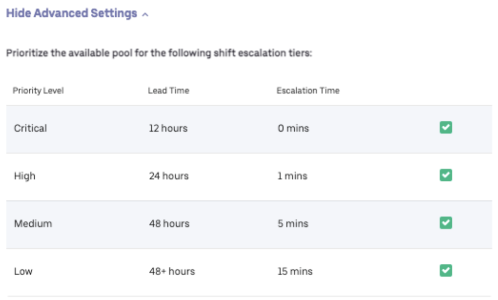 What is availability and how does it work? – BookJane